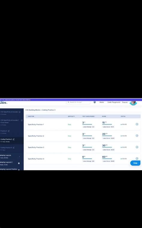 html css learning ccpbian tharuni kalakonda