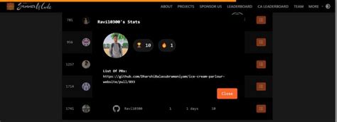 Ravi Kumar Shrivastav On Linkedin Gssoc Opensource Codingjourney