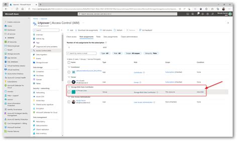 Introduzione A Azure Attribute Based Access Control Azure Abac Ict