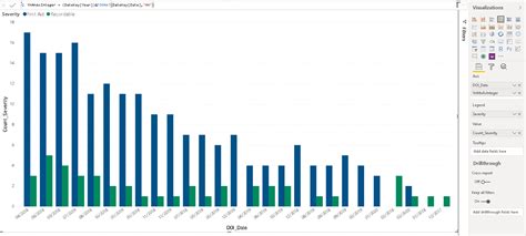 Solved Sort Month Year Chronologically Microsoft Power Bi Community