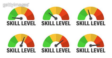Skill Level Meter Indicator Education Speedometer Skill Level Meter