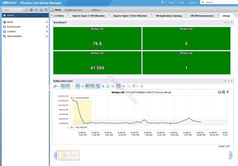 how to monitor netapp filers using vrealize operations manager vrops