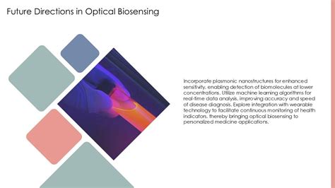 Future Directions In Optical Biosensing Optical Biosensors Ppt Template St Ai Ss Ppt Presentation