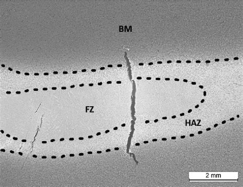 Localization Of Cracks Lm Download Scientific Diagram