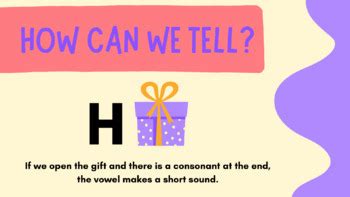 Open And Closed Syllable Mini Lesson Google Slides Open Syllables Visual