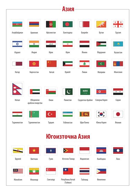 Знамената по света