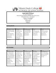Effective Clinical Teaching Lab Observation Protocol Course Hero