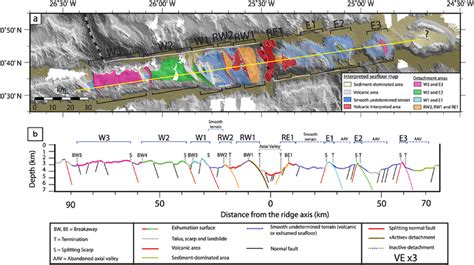 A Summary Of Interpreted Tectonic Structural Features On Shaded