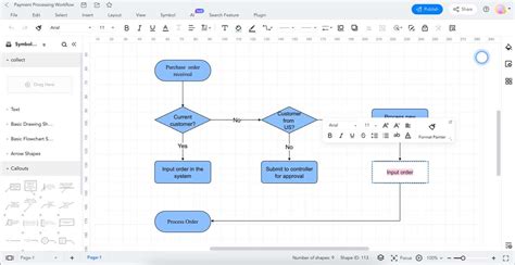 How To Create A Flowchart With EdrawMax Online