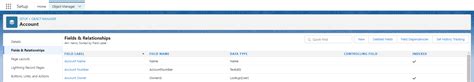 Generate Qr Codes For Salesforce Object Techdicer