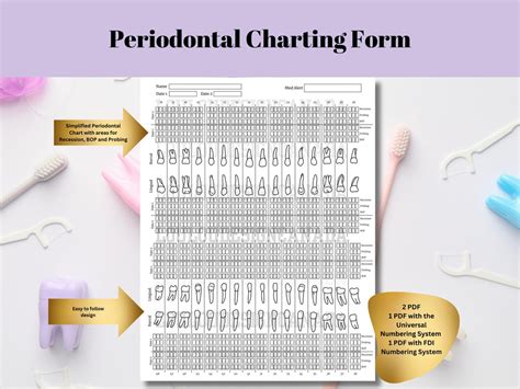 Periodontal Charting Form Printable Perio Chart Dental Office