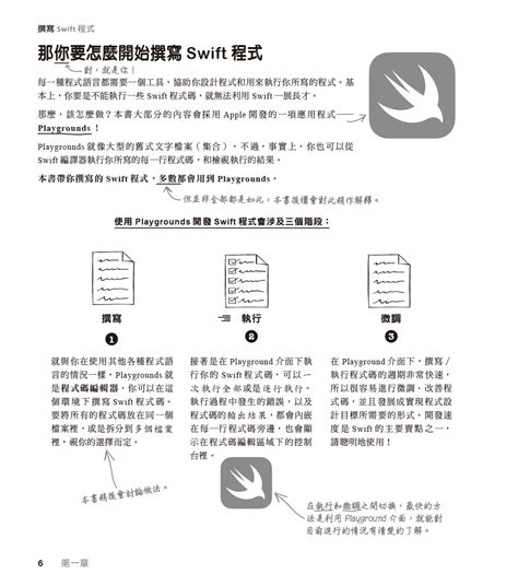 深入淺出Swift程式設計