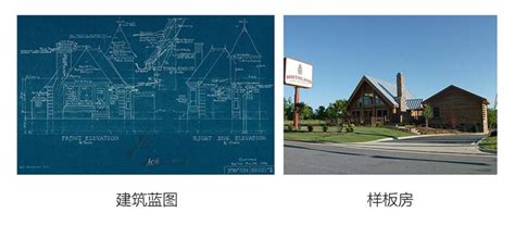 小科普！wireframe，prototype，mockup到底有何不同？ 优设网 学ai设计上优设