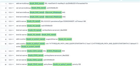 Explore The Power Of Netscaler Consoles Config Job To Configure Your
