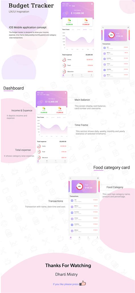 Budget Tracker On Behance