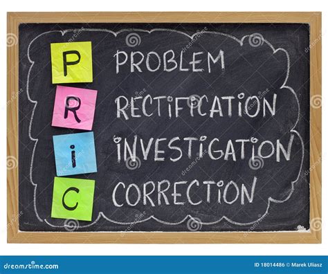 Corrective Action Loop Concept Stock Photo Image Of Blackboard Concept 18014486