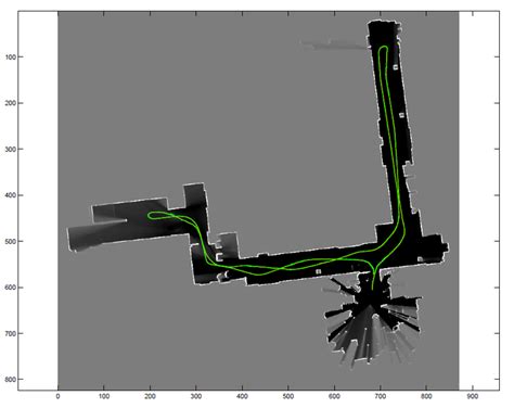 蒙特卡罗定位(particle Filter Localization) 知乎 蒙特卡罗定位(particle Filter Localization) 知乎