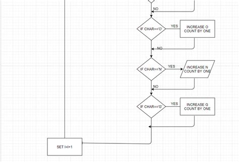 Solved Please Help Turn The Following Mips Assembly Code