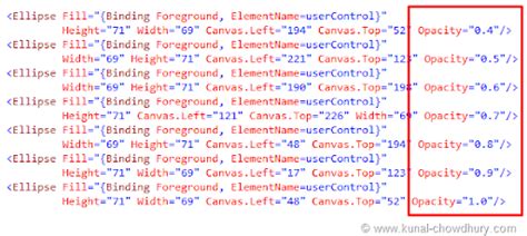 How To Create A Circular Loader Using Xaml Codeproject