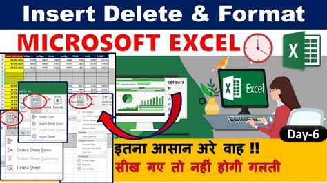 Insert Delete Format Options In Excel How To Insert Or Delete Row And Column Excel Day