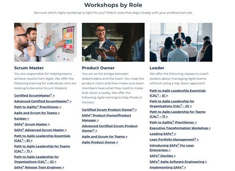 Agile Velocity On Linkedin Agile Training Sets A Solid Foundation For