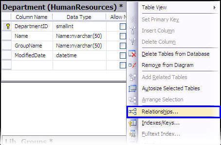 Getting Started With SQL Server Database Diagrams