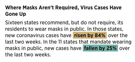 can alptekin posted on linkedin