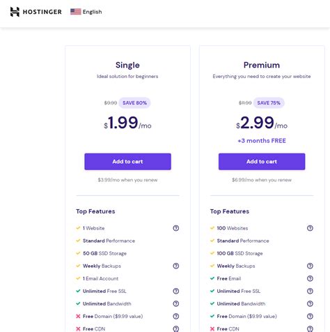 If I Want To Host Multiple Websites For A Portfolio Will This Hostinger