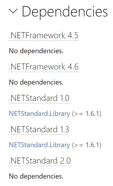 systemteractive async consume microsoft bcl asyncinterfaces for all