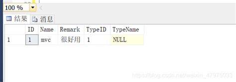 存储过程的创建与调用带输入参数的存储过程的创建和调用 Csdn博客