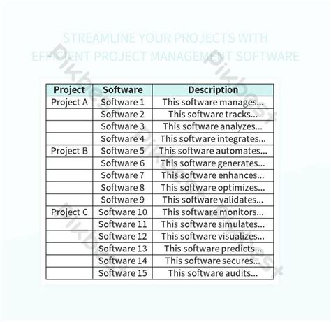 Streamline Your Projects With Efficient Project Management Software