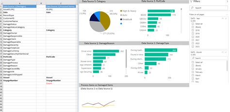Solved Using Two Different Data Sources In One Report Microsoft Fabric Community