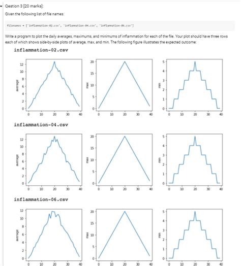 Solved 1 Go To The Week 3 Module On The Course Shell Chegg Com