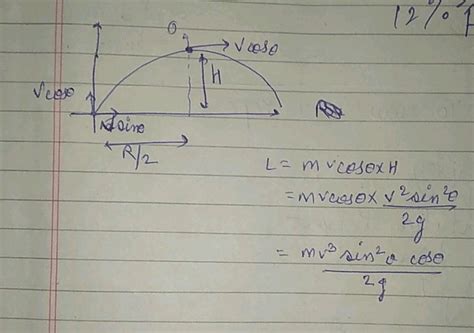 A Particle Of Mass M Is Projected With Velocity An Angle With The