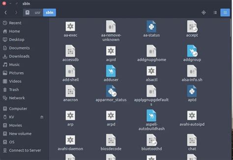 Linux File Hierarchy Structure GeeksforGeeks