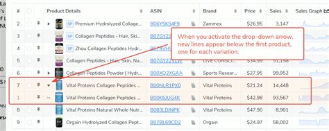 How Do I Access And Interpret Xray Data For Listings With Variations Helium 10