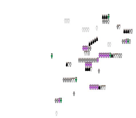 Composição Da Constituinte De 1823 Atlas Histórico Do Brasil Fgv