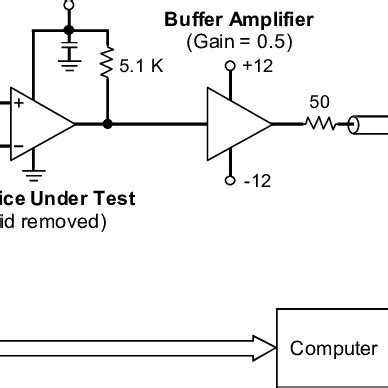Schematic Diagram Of The LM111 Comparator Download Scientific Diagram