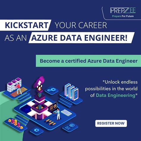 Prepzee Learning Solutions Pvt Ltd On Linkedin Prepzee Prepzeelearning