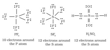 Define Octet Rule Write Its Significance And Limitations
