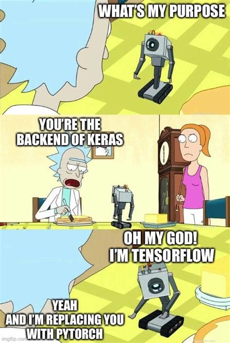 Tensorama Deep Learning For Coders With Fastai And