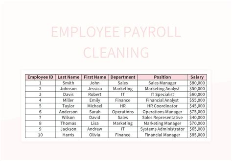Employee Payroll Cleaning Excel Template And Google Sheets File For Free Download Slidesdocs