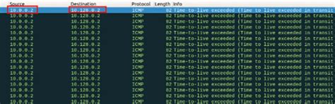 What Is ICMP And How Does It Work BULB