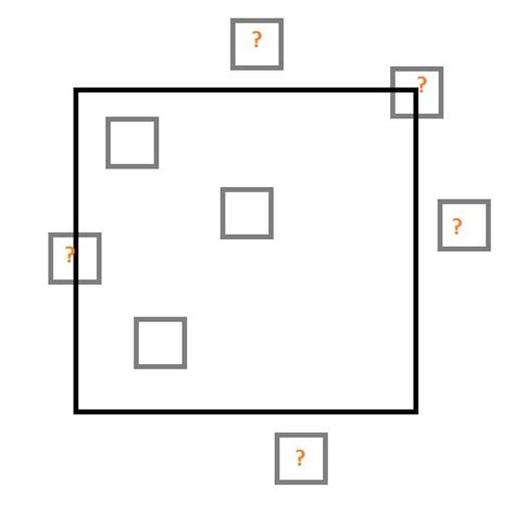 C Objects That Are Out Of Sceneviewport Opengl Stack Overflow