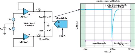 How To Combine A Low Pass Filter And An Adc Driver For A 20 V P P