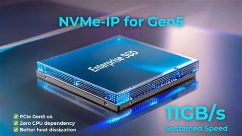 Fpga Nvme Pciegen5 Enterprisessd Highspeedstorage… Designgateway