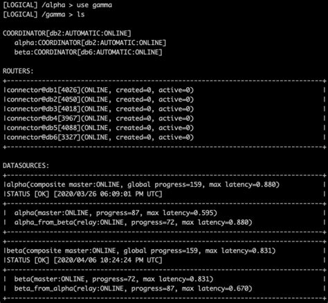 Cctrl Cluster Control View For Composite Master Master Tungsten Clustering For Mysql Mariadb