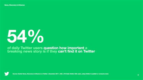 How Do I Use Twitter Api With Python Zeru