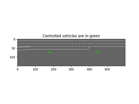 The Function Of Create Random Issue Farama Foundation HighwayEnv GitHub