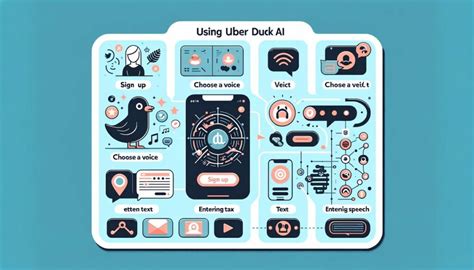 Uberduck Ai A Cutting Edge Tool For Creativity And Efficiency